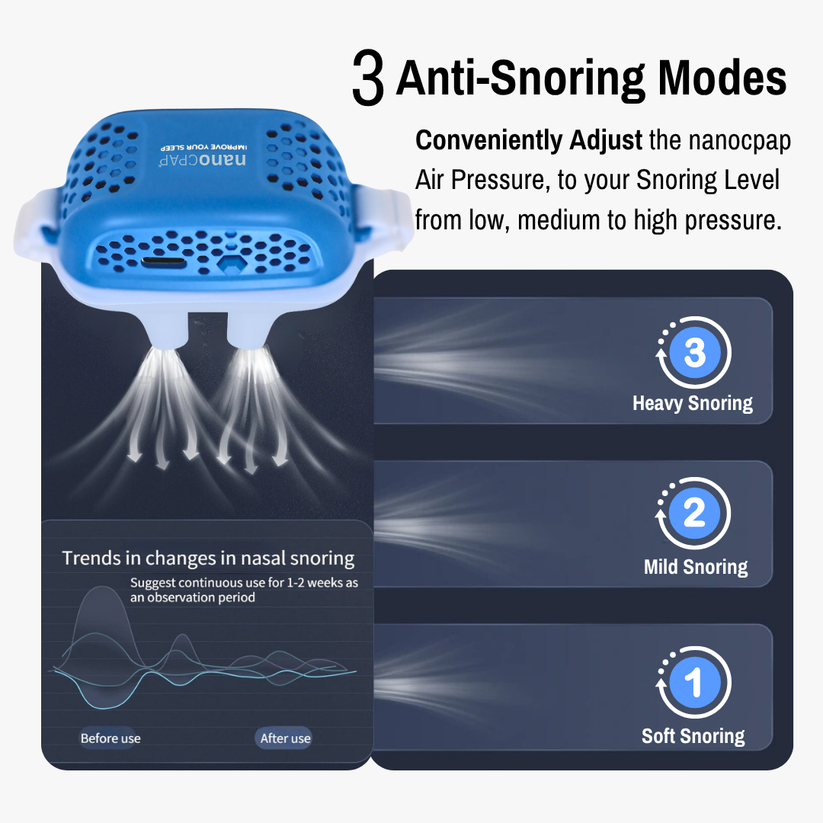 NanoCPAP Electric Anti-Snoring Device – nano